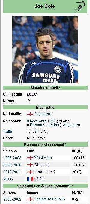 Joe Cole a signe a Lille - Le10sport.com